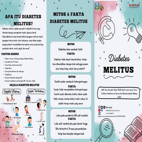 Turquoise and Red Doodle Watercolors Project Creativity Tri-Fold ...