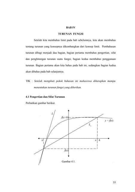 Turunan kedua suatu fungsi | DOCX