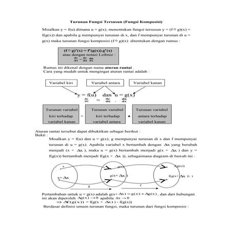 Turunan fungsi-tersusun-pertemuan-2-3 | DOC