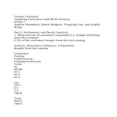Tuscan LifestylesTargeting Customers with RFM AnalysisGroup 1.docx