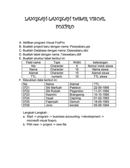 tutorial pengenalan membuat data siswa | PDF