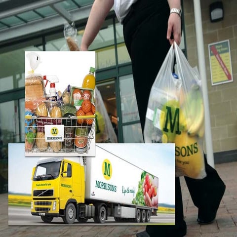 Morrisons: Analysis of Pre-Seen Case Study | PDF