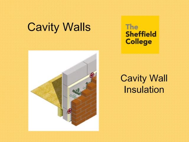 Solid Ground Floors | PPT