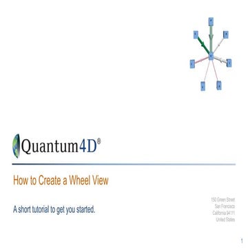 Tutorial - how to create a wheel view | PPT