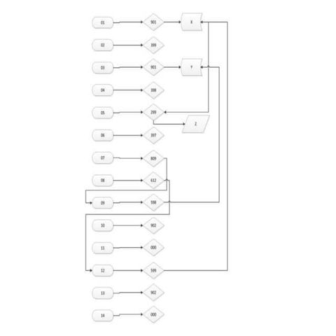Tutorial 03 week 03 quest 2 flow chart | PPT