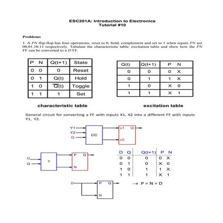 Tutorial10 solution | PDF