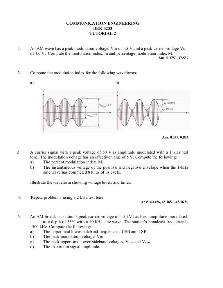 Tutorial 2 amplitude modulation Tutorial 2 amplitude modulation