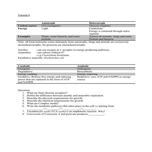 1 introduction to microbiology | PPTX