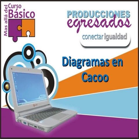 Tutorial cacoo 1 | PPT