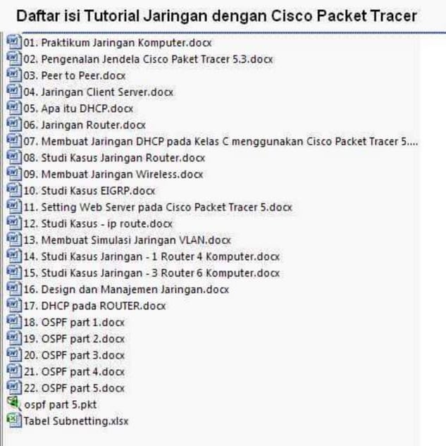 Tutorialciscopackettracerlengkappdf 3356