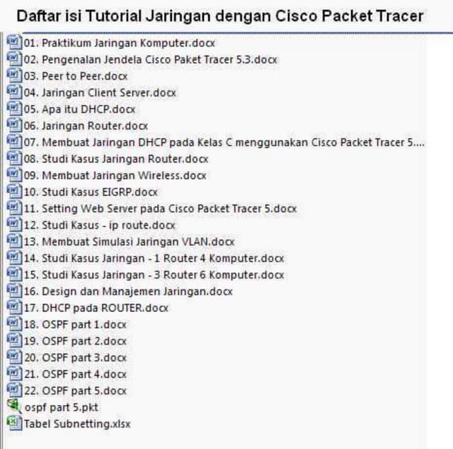 Modul cisco-packet-tracer | PDF