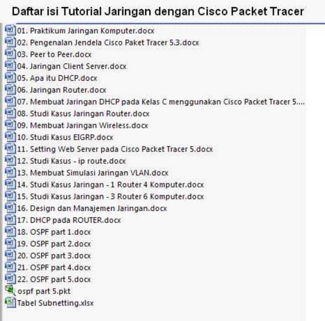 praktikum Cisco Packet Tracer 5.3. | DOCX