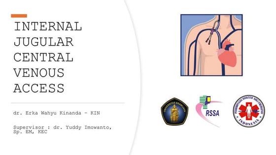 Care of CVP line .pptx | First Aid | Injuries