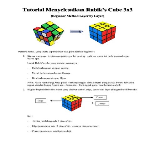 Tutorial rubik's cube 3x3 | PDF