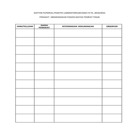 Tutorial praktik kdm | PDF