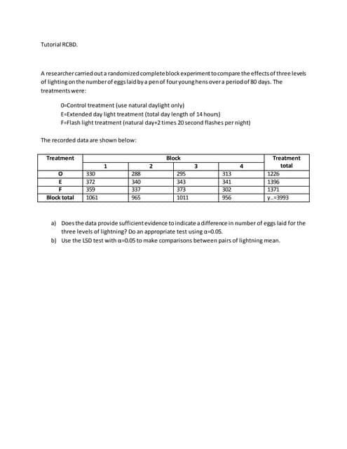 Randomized complete block_design_rcbd_ | PDF