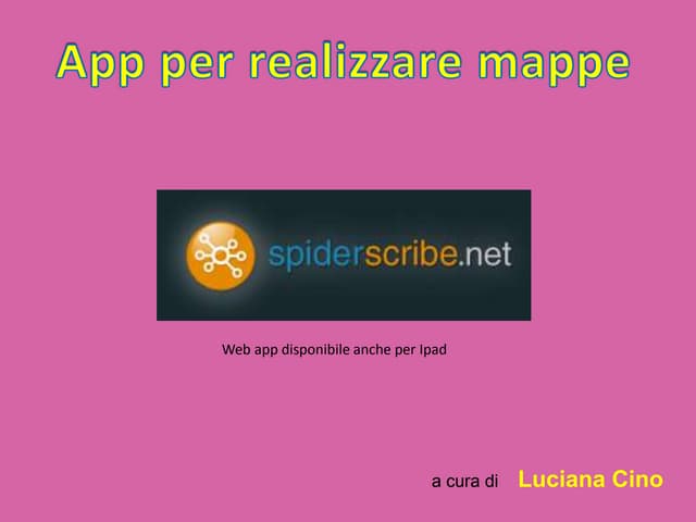 Tutorial su Kahoot | PPTX | Technology & Computing