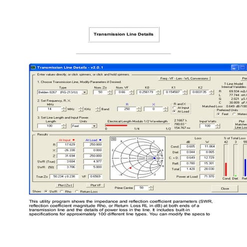Tutorial transmission line details | DOCX