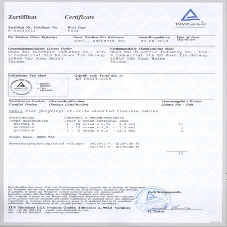 Tuv certificate | PDF