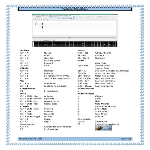 TuxGuitar Cheatsheet | PDF
