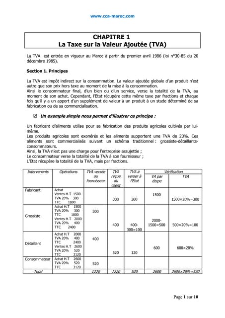 Tp Catalyst Brochure | PDF