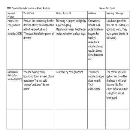 HMV Pitch | PPTX