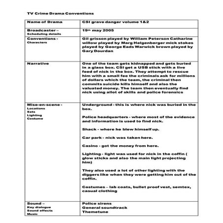 Tv crime drama conventions worksheet | DOCX