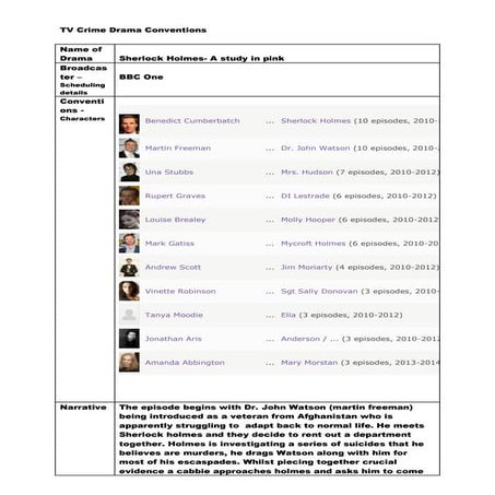 Tv crime drama conventions worksheet2 | DOCX