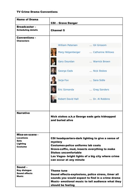 TV crime drama conventions worksheet CSI | PDF