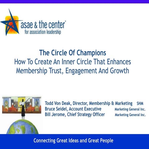 Strategic Spkr Mgmt 2 20 09 | PPT