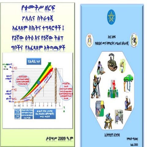 TVET GTP I&II Implemention & Plan.ppt