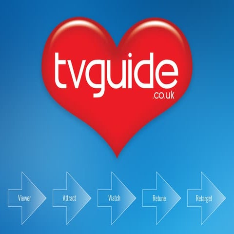 Tv guide influencing 1m viewers in 24 hours | PPT