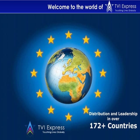 Tvi presentation 2010_india latest | PPT