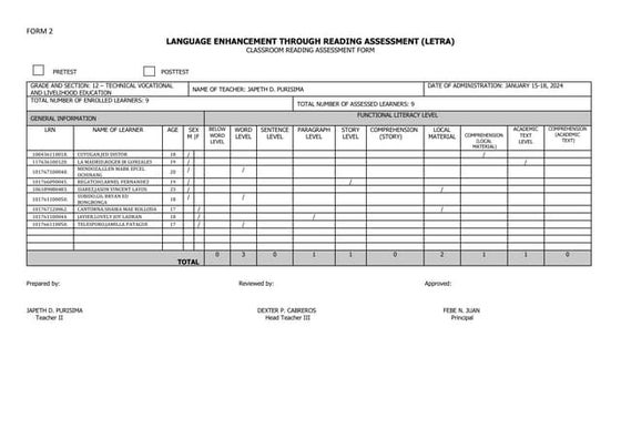 feasibility study tvl 11.pptx