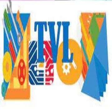 An In-Depth Guide About TVL Track and Strands for Future SHS ...