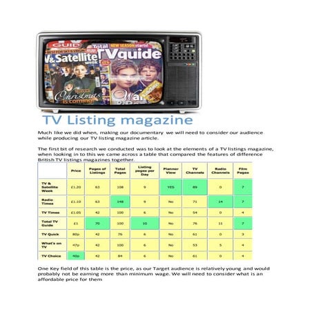TV Choice Research | PPTX