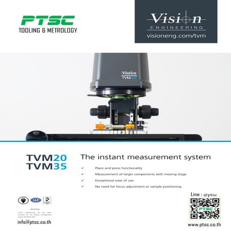 โบรชัวร์ กล้องไมโคร Vision Engineering รุ่น TVM | PDF