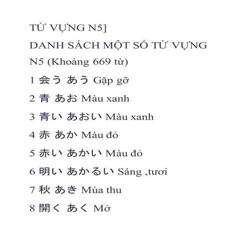 TỪ VỰNG N5 TRONG TIẾNG NHẬT http://www.listeningnihongo.tk
