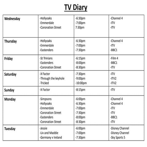 TV research | PPTX