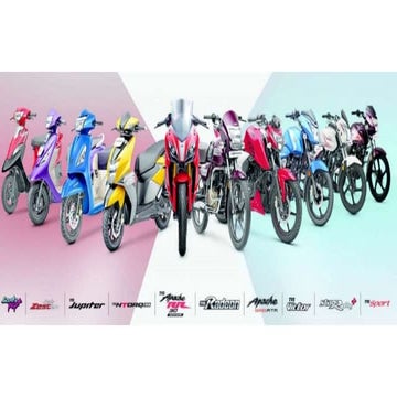 TVS Motors.pptx | Automotive Industry | Industries