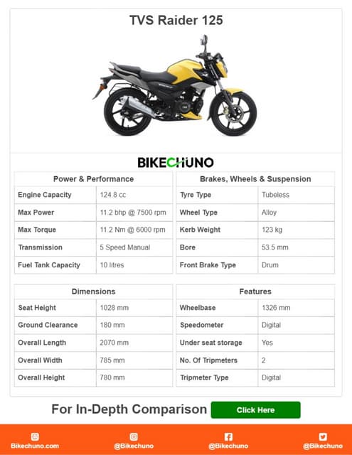Hero Splendor Plus Xtec vs TVS Radeon.pdf