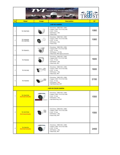 Hikvision New Price List.pdf | Cameras and Camcorders | Consumer ...