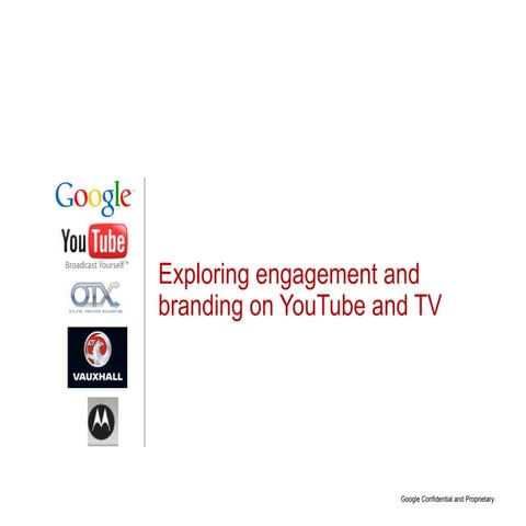 T Vvs Yt Presentatie Google You Tube | PPT