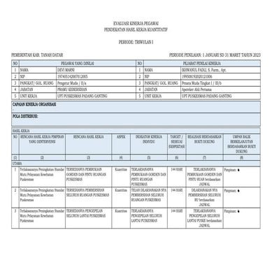 contoh RHK untuk profesi bidan dalam mengisi e kinerja.pdf