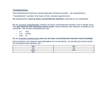 Tweeklanken theorie | PDF