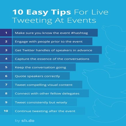 10 Easy Tips For Live Tweeting At Events | PDF