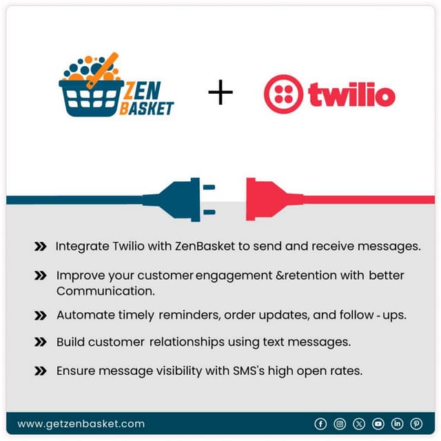 Twilio.doc