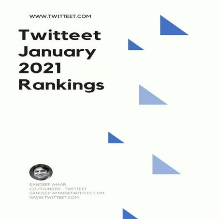 Twitteet top 200 journalists India report JAN 2021 | PDF