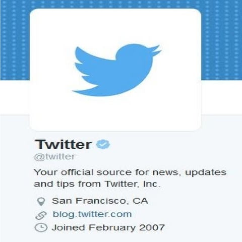 What is the future of Twitter | PPTX