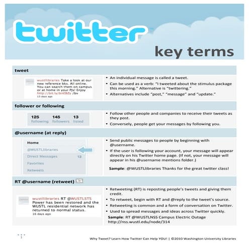 Why Tweet? Handout | PDF
